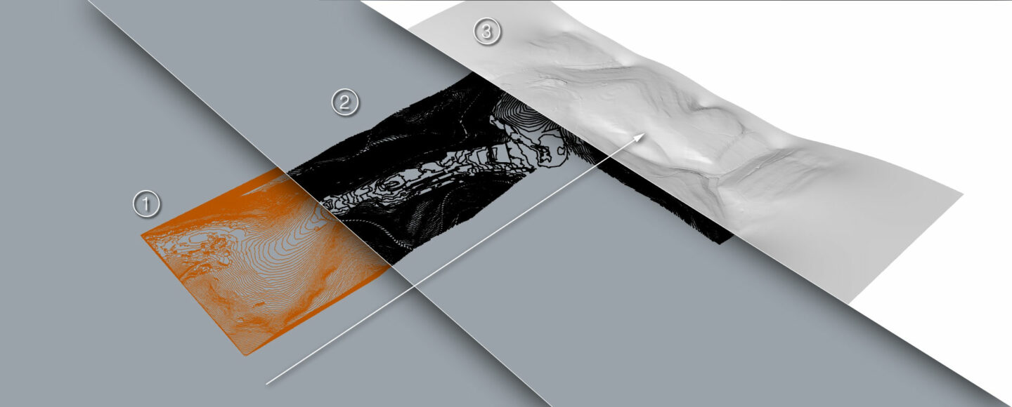 VR | Würth: Bad Mergentheim – FormFest